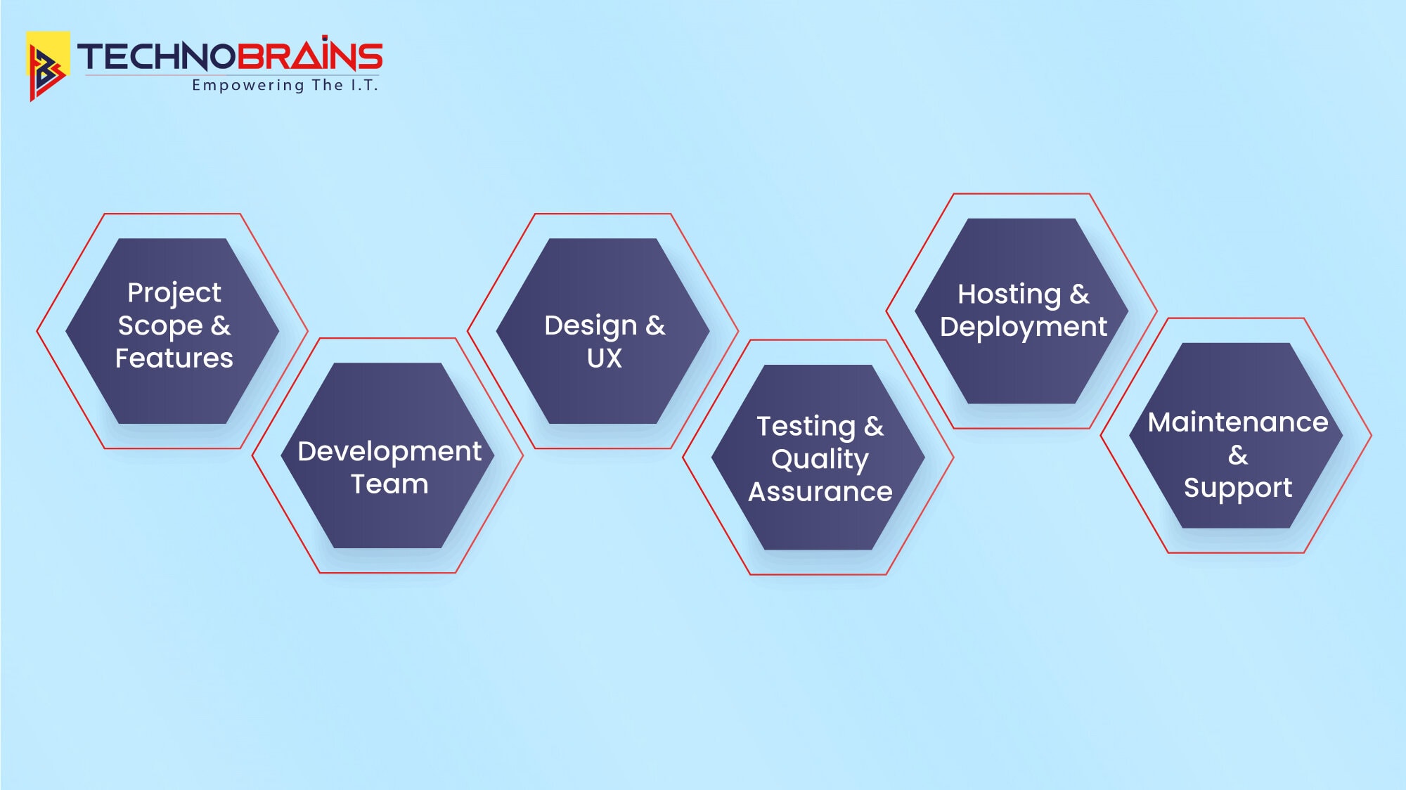 Comprehensive Guide to Property Management Software