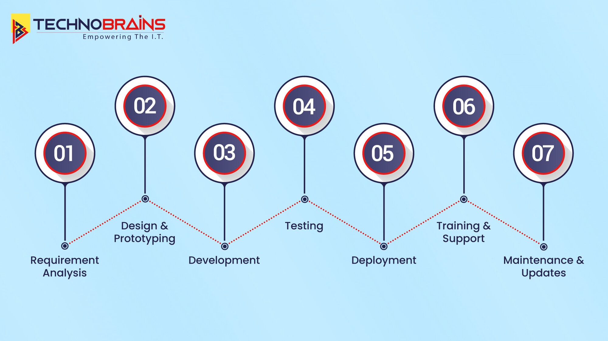 Comprehensive Guide to Property Management Software